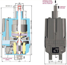 TH-II-506 - Antec Brake Thruster - Hindon