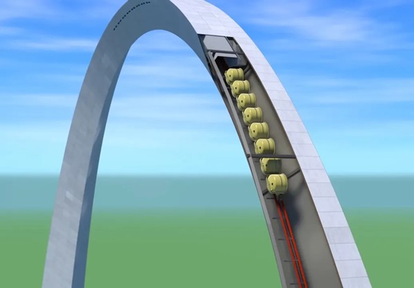 Failsafe Hoist Braking System for Gateway Arch Tram System - Hindon